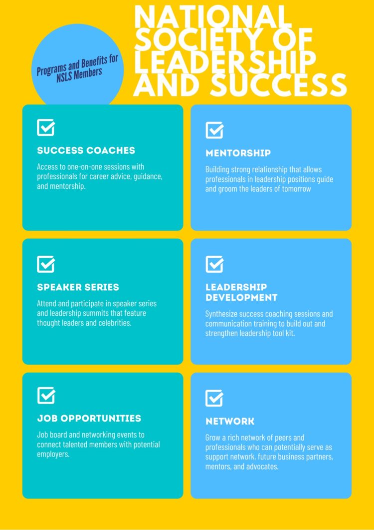 What Is The NSLS National Society Of Leadership And Success 