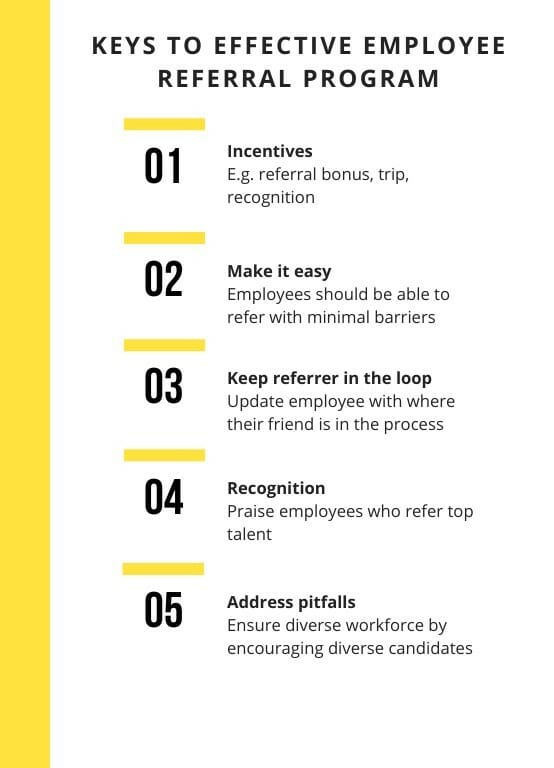 Employee Referral Programs Professional Leadership Institute