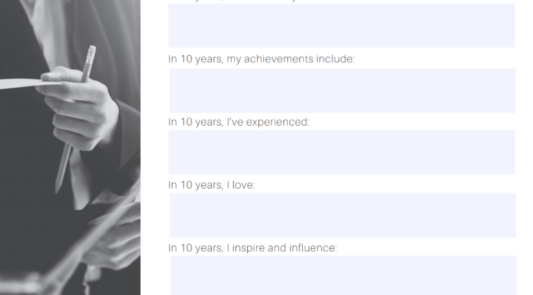 Personal Annual Plan - Where Am I In 10 Years - Professional Leadership ...